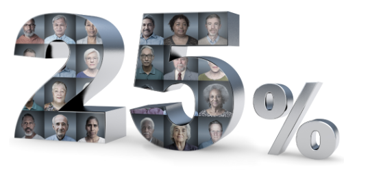 Perioperative OPDIVO® (nivolumab) + Chemo Efficacy Data for Resectable ...