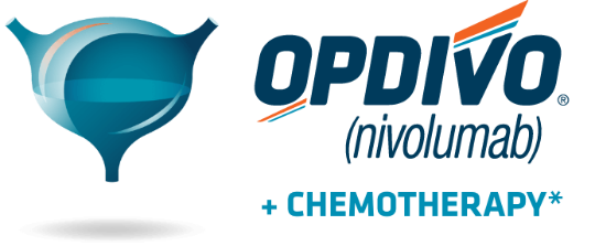 OPDIVO® (nivolumab) Efficacy Data for 1L Treatment of Metastatic UC